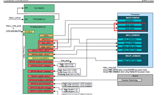 TPS6594-Q1: IIC is unable to communicate - Power management forum - Power management - TI E2E ...