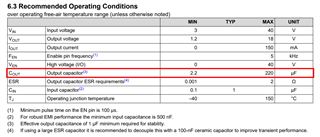 TPS7B84-Q1: Regarding Peak current support - Power management forum - Power management - TI E2E ...
