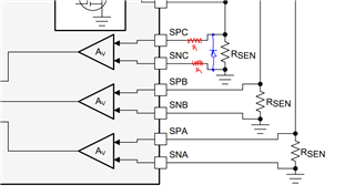 DRV8343-Q1: SLx/SPx/SNx Pin Protection against Over-Voltage - Motor ...