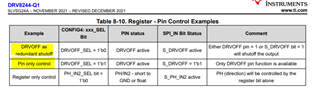 DRV8244-Q1: Enable Pin vs. register - Motor drivers forum - Motor drivers - TI E2E support forums