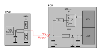 About PVG Proportional Valve Drive - Motor drivers forum - Motor ...