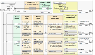 LMK04828: About LMK04828 output clock synchronization - Clock & timing forum - Clock & timing ...