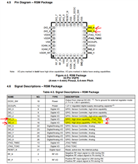CC2640: I2C pin configuration - Bluetooth forum - Bluetooth®︎ - TI E2E ...