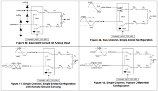 ADS7142: Single-channel single -ended configuration - Data converters forum - Data converters ...