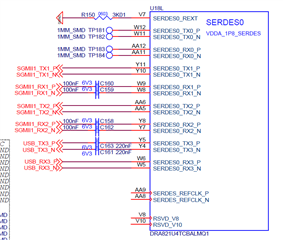 DRA821U-Q1: When loading the Ethfw in U-Boot, the CPSW5G Ethernet port does not operate in the ...