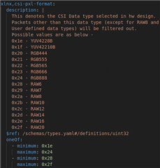 AM62A7: Some questions about OV2312 bring up on AM62A - Processors ...