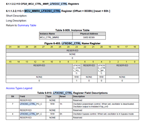 AM623: How to enable Low-Frequency Oscillator with External Crystal? - Processors forum ...