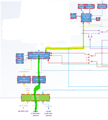 SK-AM62A-LP: Porting ethernet to custom board - Processors forum ...
