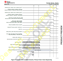 TDA4VE-Q1: TDA4VE-Q1 POWER Question - Processors forum - Processors - TI E2E support forums