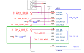 TDA4VM: How to test TDA4VM USB signal according to Universal Serial Bus ...