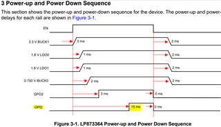 AM6442: AM6442 supply questions - Processors forum - Processors - TI E2E support forums