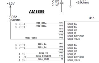 AM335x Linux 3.2 - USB Ethernet Chip Not Detected - Processors forum - Processors - TI E2E ...