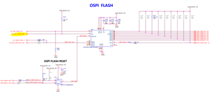 TDA4VM: How to run NOR SPI flash sample example. - Processors forum - Processors - TI E2E ...