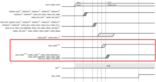 SK-AM64B: AM64 UART 8250 DMA / FIFO / Interrupt? - Processors forum - Processors - TI E2E ...