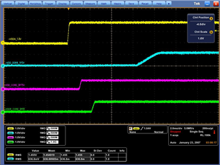 SK-AM64B: AM64 UART 8250 DMA / FIFO / Interrupt? - Processors forum - Processors - TI E2E ...