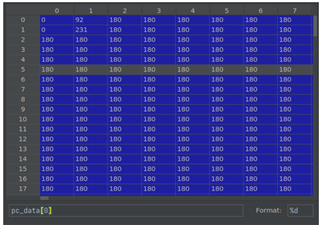 TDA4VM: The inference result is incorrect on TDA4VM EVM - Processors ...