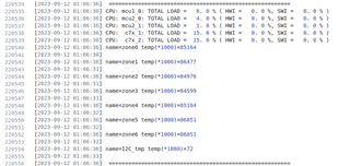 TDA4AL-Q1: The customer board, version 0806, under running app_mulit_cam.out, the CPU usage of ...