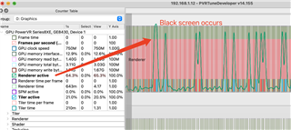 TDA4VM: GPU performance degradation and black screen issues - Processors forum - Processors - TI ...