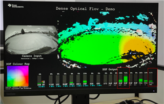 TDA4AL-Q1: The customer board, version 0806, under running app_mulit_cam.out, the CPU usage of ...