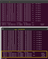 AM623: How to increment (or improvement) ethernet bandwidth for AM62 EVM? - Processors forum ...