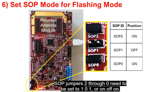 TM4C1294NCPDT: XDS110 on MMWAVEICBOOST board doesn't pass the JTAG ...