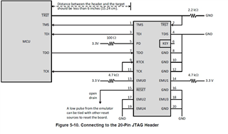 AM2634-Q1: JTAG Connection to XDS110 Debugger - Arm-based microcontrollers forum - Arm-based ...