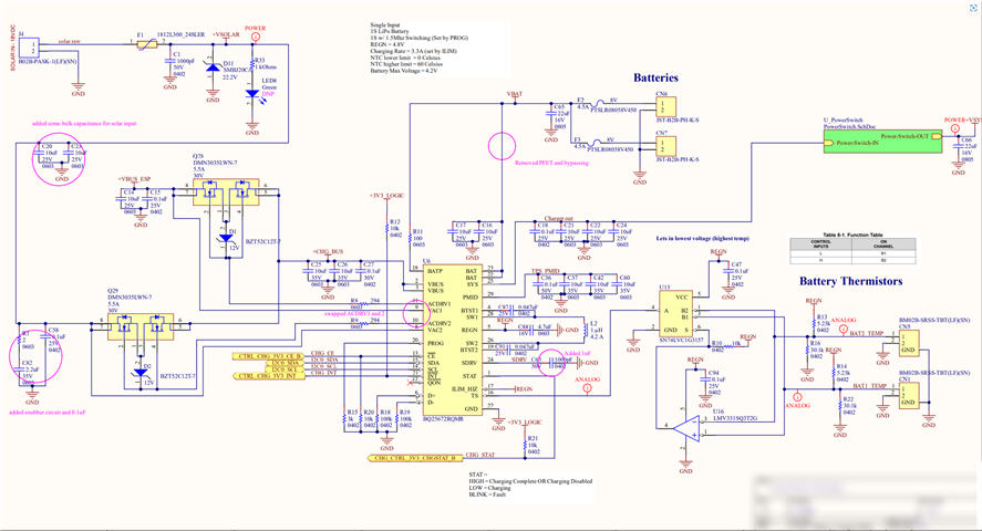 BQ25672: - Schematic review and Transient on VSYS - Power management forum - Power management ...