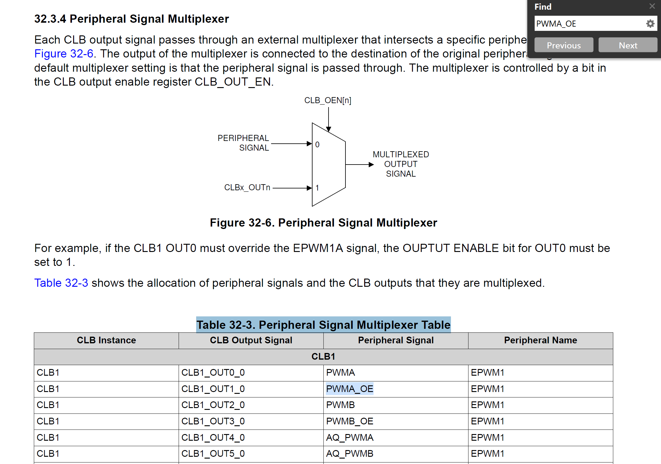 TMS320F280039C: What's does PWMA_OE mean for CLB? - C2000 microcontrollers forum - C2000™︎ ...