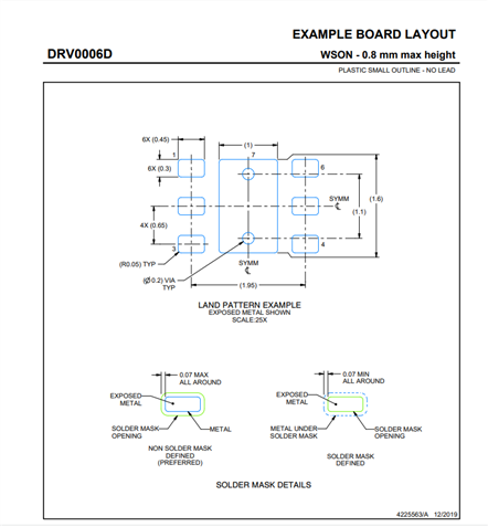 TPS72010DRVR Footprint - Power management forum - Power management - TI E2E support forums
