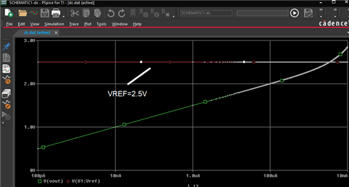Log114 Vref Voltage Incorrect In Spice Model Amplifiers Forum Amplifiers Ti E2e Support