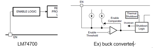 LM74700-Q1: for EN pin logic - Power management forum - Power ...