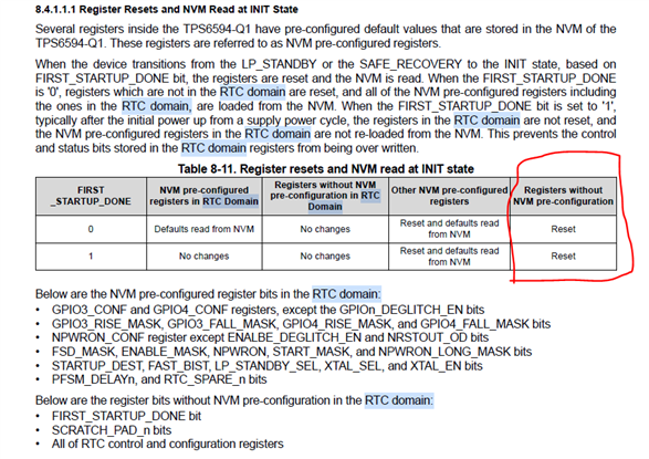 TPS6594-Q1: will TPS6594 keep the latched status after reset? - Power management forum - Power ...