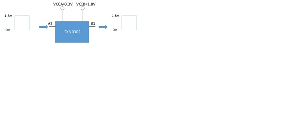 Txb0302 Vih And Vil Inquire Logic Forum Logic Ti E2e Support Forums