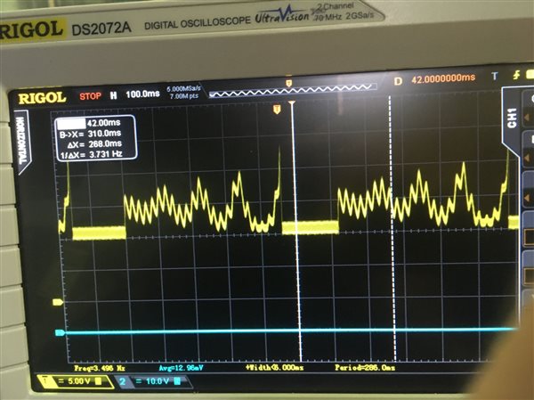 UCC27282: High V(HB-HS) during asynchronous operation - Power ...