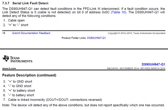DS90UB948-Q1: work abnormal - Interface forum - Interface - TI E2E support forums