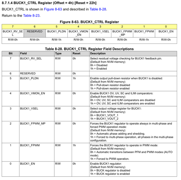 TPS6594-Q1: Debug TPS6594 - Power management forum - Power management - TI E2E support forums