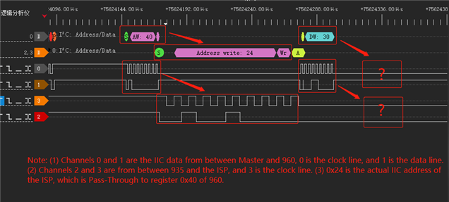 DS90UB960-Q1: The IIC read command data forwarding in 960 and 935 is abnormal - Interface forum ...