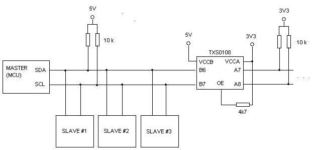 TXS0108E: How many I2C devices IC can connect - Logic forum - Logic ...