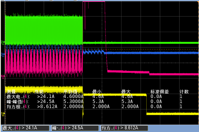 Tms320f2800137 Pwm C2000 Microcontrollers Forum C2000™︎ Microcontrollers Ti E2e Support