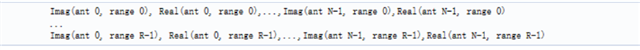 Awr1843boost Arrangement Of Radar Cube In Memory Sensors Forum Sensors Ti E2e Support Forums