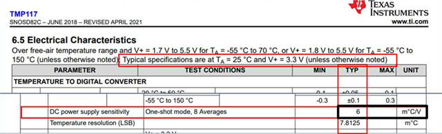 TMP117: Vsupply for best temperature accuracy? - Sensors forum - Sensors - TI E2E support forums