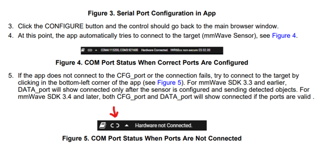 IWR6843AOPEVM: can't send config to mmwave device - Sensors forum - Sensors - TI E2E support forums