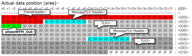 IWR6843ISK: Cannot measure respiratory waveform with Industrial ...