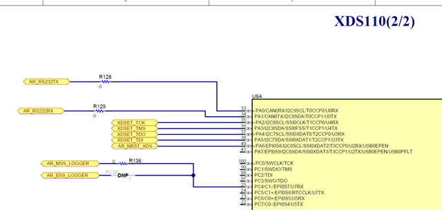 AWR1843BOOST: what are the relations between AWR1843 JTAG/UART and XDS110 Application/User UART ...