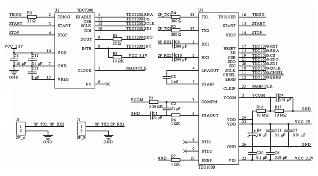 TDC1000: TDC1000 :For water and Gas Level measurement - Sensors forum - Sensors - TI E2E support ...