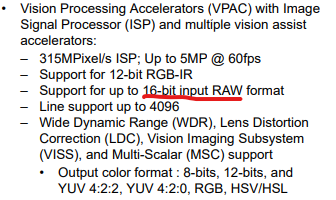 AM62A7: Does AM62A supports processing HDR4(140dB) camera inputs ...