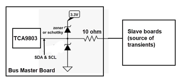 TCA9803: Configuring multiple slave boards with TCA9803 devices on all boards - Interface forum ...