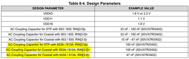 DS90UB913A-Q1: Interface with DS90UB960-Q1 - Interface forum - Interface - TI E2E support forums
