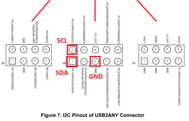 DS90UB954-Q1: I2C no ack during Soc communication with Deserializer - Interface forum ...
