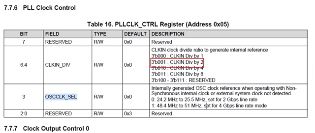DS90UB953-Q1: Abnormal operation at low temperature - 40 ℃ - Interface forum - Interface - TI ...